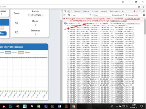 Javascript Xml Request Too Many Requests Even When Under