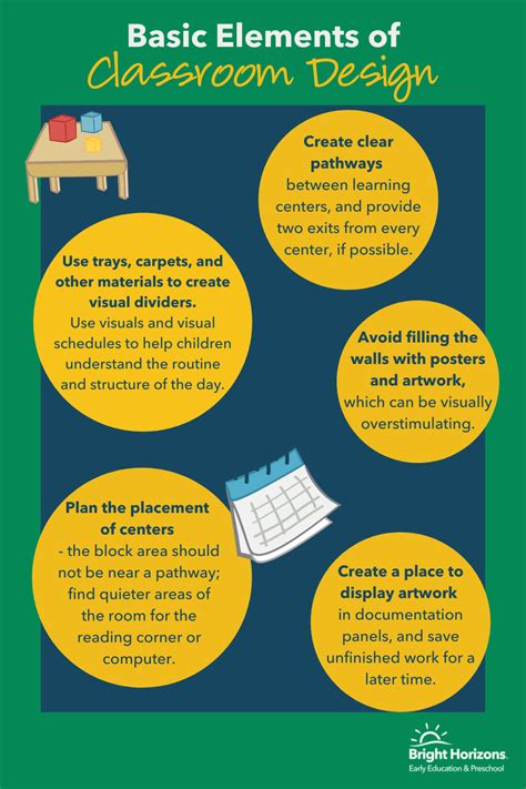 Classroom Design Tips Artofit