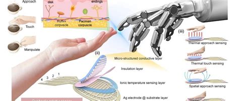 智能制造 新闻资讯信息 荣格工业资源网