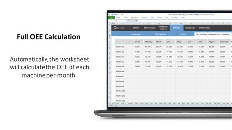 Oee Excel Spreadsheet Template Luz Templates