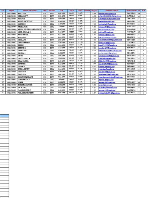 Iv Cse A Database Pdf