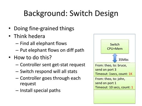PPT OpenFlow Switch Limitations PowerPoint Presentation Free Download ID