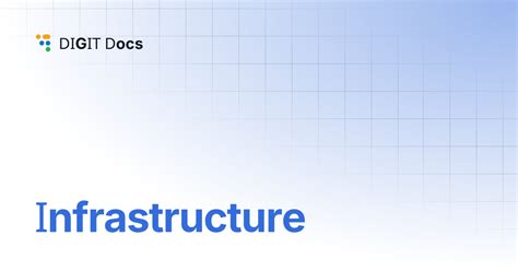 Infrastructure Digit Docs