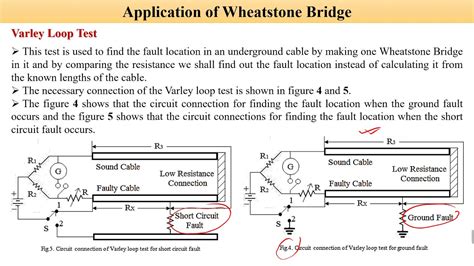 Varley Loop Test Youtube