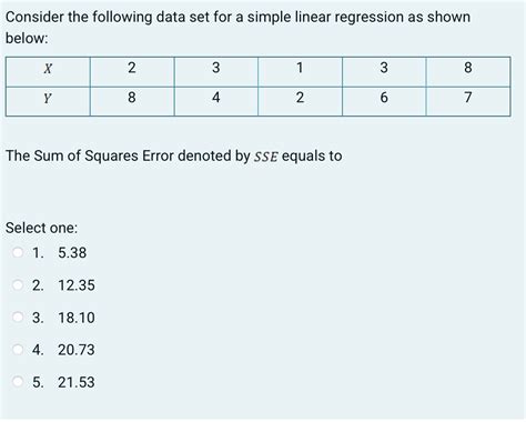 Consider The Following Data Set For A Simple Linear Regression As Shown B