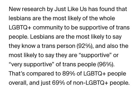 New Survey Shows That Lesbians Are The Most Supportive Group For Trans