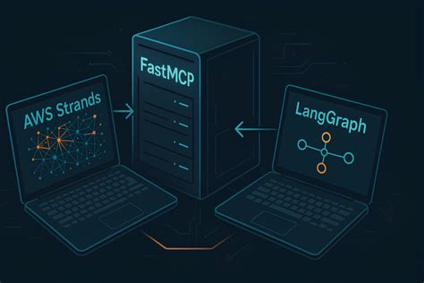 Ultimate Guide To Building An Mcp Server With Fastmcp Testing With
