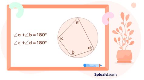 Angles In A Quadrilateral Formula Properties Examples Facts