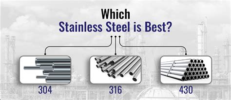 Which Stainless Steel Is Best 304 316 Or 430 Shubh Laxmi Group