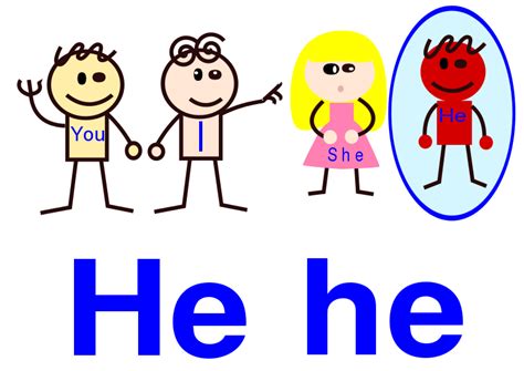English Unite Phonics Long E Vowel He Free Clipart 3938034