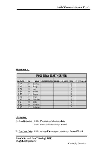 Panduan Belajar Ms Excel Digi Pustaka Blogspot Com