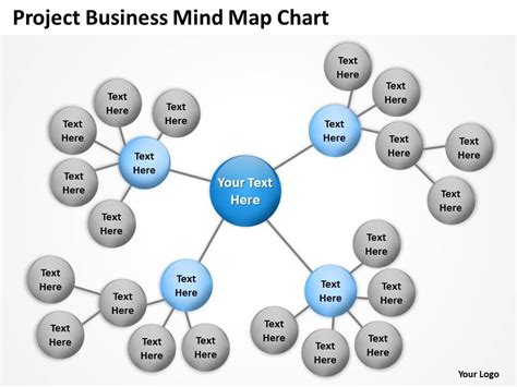 Mind Map Flow Chart Presentation Powerpoint Images Example Of Ppt Images