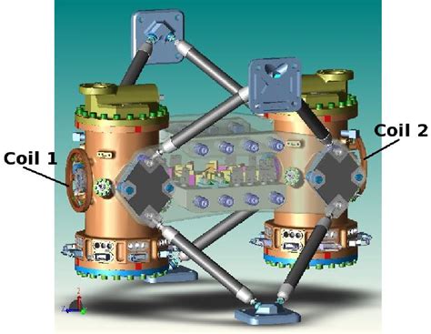 Figure 41 From Magnetic Experiments On Board The Ltp Semantic Scholar