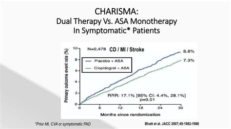 Role Of Dapt In Acs Patients Cardiologypptx Pptx Heart And Cardiovascular Diseases