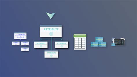 Managing Custom Data With User Defined Fields