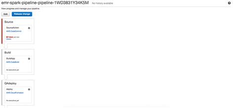 Implement Continuous Integration And Delivery Of Apache Spark Applications Using Aws Aws Big