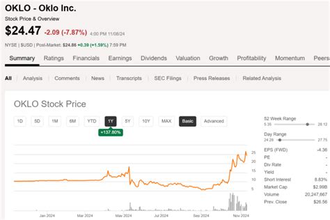 미국 Smr 관련주 원전 대장주 Top5 소형모듈원자로 투자 분석 자유연구소