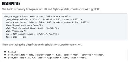 R Markdown With Blogdown Syntax Highlighting With Eval F