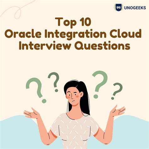 Prasad K Unogeeks On Linkedin Oracleintegrationcloud Interviewpreparation Techinterview