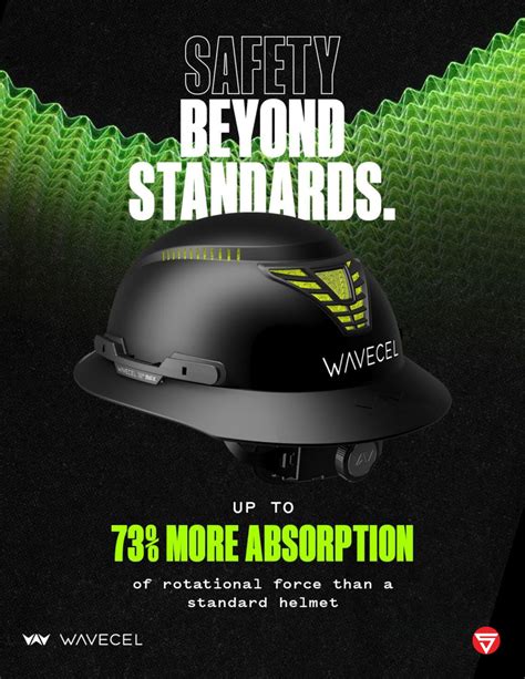 Safetyvibe Headprotection Wavecel Ansitype2 Safetyvibe Inc