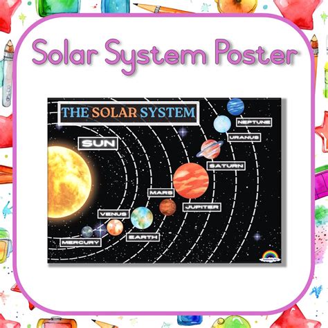 The Solar System Poster Skool Pret