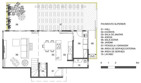 Plantas De Casas O Guia Definitivo Arquidicas