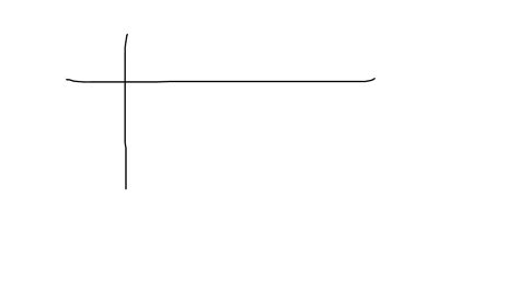 How Do I Make Such A Table In LaTeX TeX LaTeX Stack Exchange