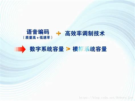 信源编码初步介绍 信源编码有何特点 csdn博客