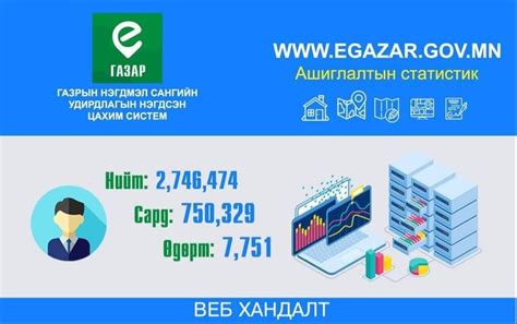 ГАЗРЫН ГЭРЭЭ ГЭРЧИЛГЭЭ КАДАСТРЫН ЗУРГИЙГ ИРГЭД ГЭРЭЭСЭЭ ХЭВЛЭЖ АВАХ БОЛОМЖТОЙ БОЛЛОО Иргэн