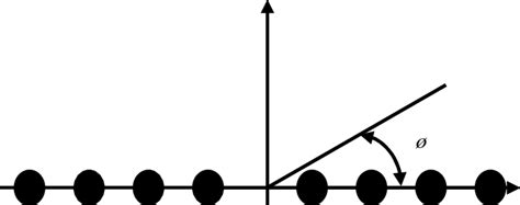 Geometry Of The 2N Element Symmetric Linear Array Download Scientific Diagram