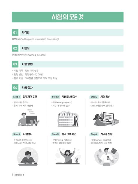 알라딘 미리보기 2024 이기적 정보처리기사 실기 핵심 600제 프로그래밍 언어