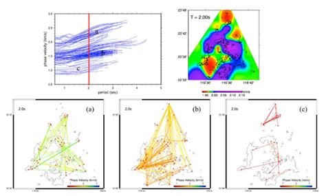 Ambient Noise Tomography Structural Seismology Lab 構造地震研究室