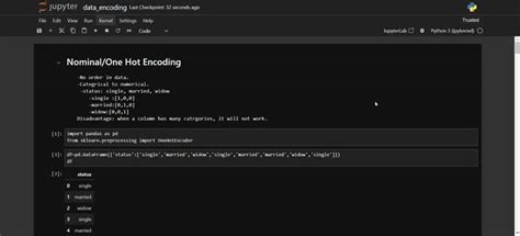Akankshya Jena On Linkedin Machinelearning Datascience Dataencoding Onehotencoding