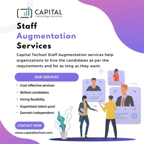 Capital Technology Solutions On Linkedin Capitaltechnologysolutions