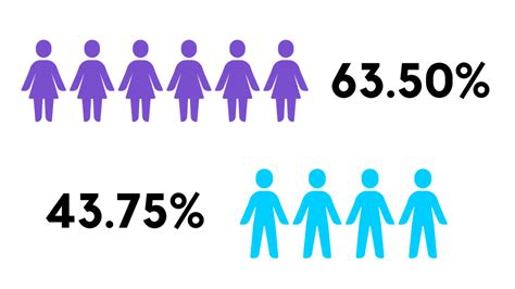 Honoring The Women Behind Our Delivery Services Skipcart On Demand Delivery For Everyone