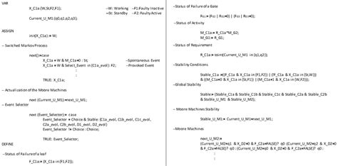 Part Of The Nusmv Code For The Model Of Figure 3 4 Translating Gbdmp Download Scientific