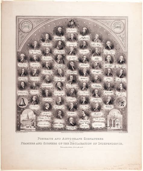 Portraits And Autograph Signatures Of The Framers And Signers Of The Declaration Of Independence