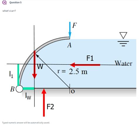Solved Typed Numeric Answer Will Be Automatically Chegg Com