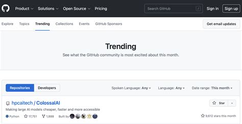 Colossal Ai Emerges As The Go To Performance Optimization Solution With Unmatched Community Momentum
