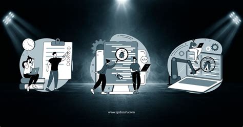 Ishan Dev Shukl On Linkedin Softwaretesting Collaborativetesting