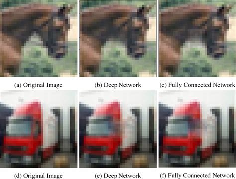 Image Completion On Cifar 10