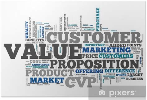 Poster Word Cloud Customer Value Proposition Pixersus
