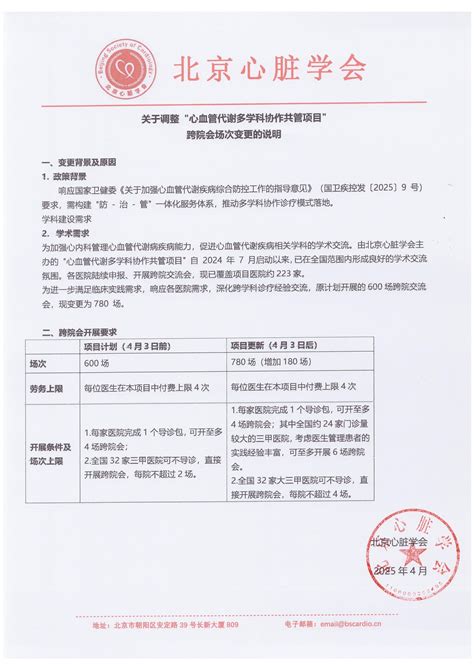 关于调整心血管代谢多学科协作共管项目跨院会场次变更的说明
