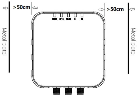 long range uhf rfid reader writer ip67 support modbus tcp rs232 rs485