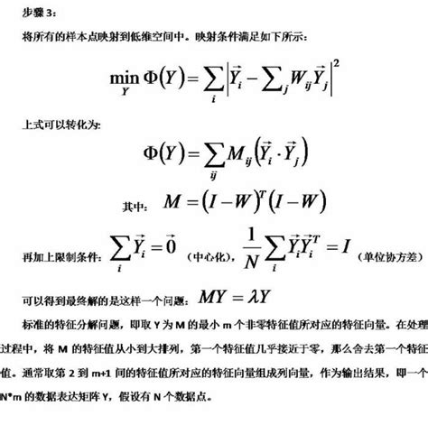 降维算法精讲 csdn博客