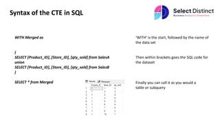 CTEs In SQL Pptx