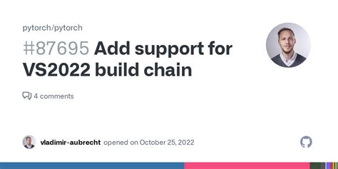 Add Support For Vs2022 Build Chain · Issue 87695 · Pytorchpytorch