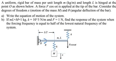 Solved A Uniform Rigid Bar Of Mass Per Unit Length M Kg M Chegg