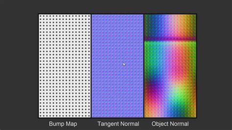 Sub D Modeling Course Description