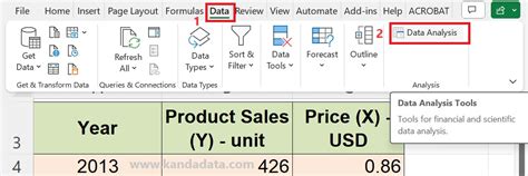 How To Perform Linear Regression Analysis Using Excel A Complete Step